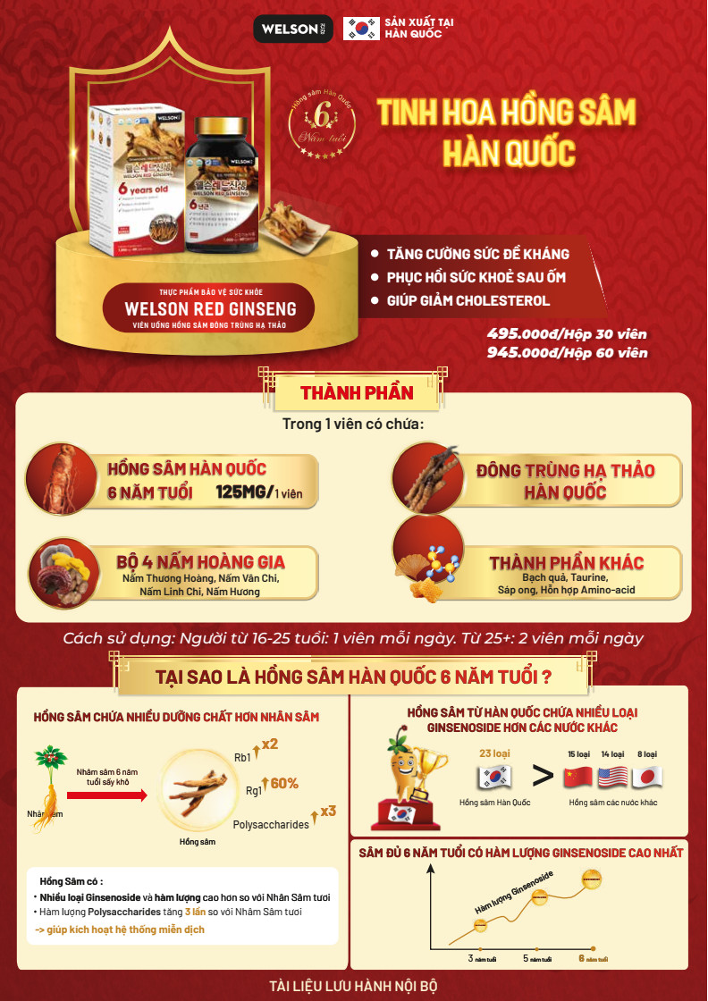 [DATE 7/2025] Korean Red Ginseng Cordyceps Health Enhancement Welson ...