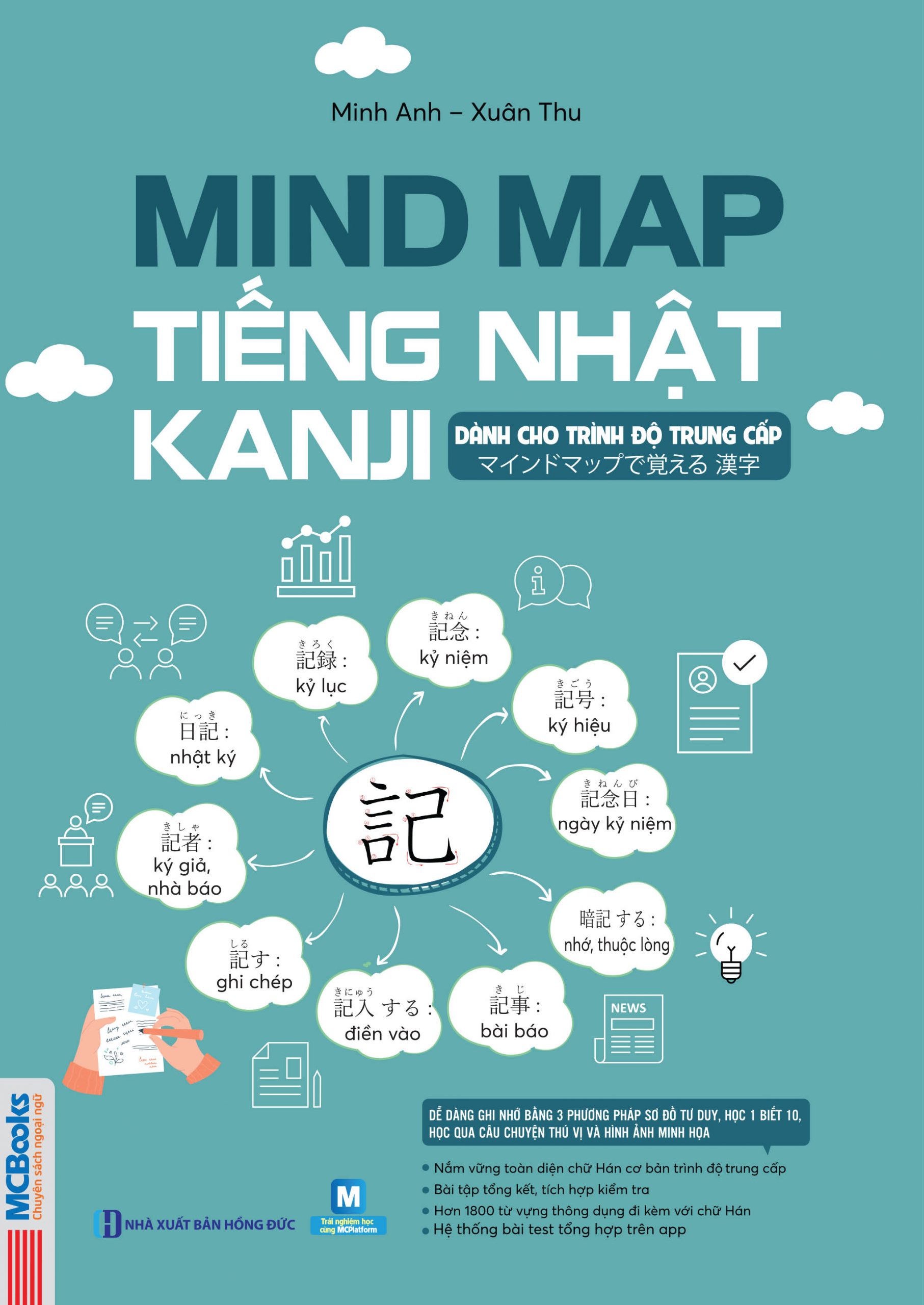 Japanese book - Japanese Kanji Mindmap Combo (Beginner Intermediate and ...