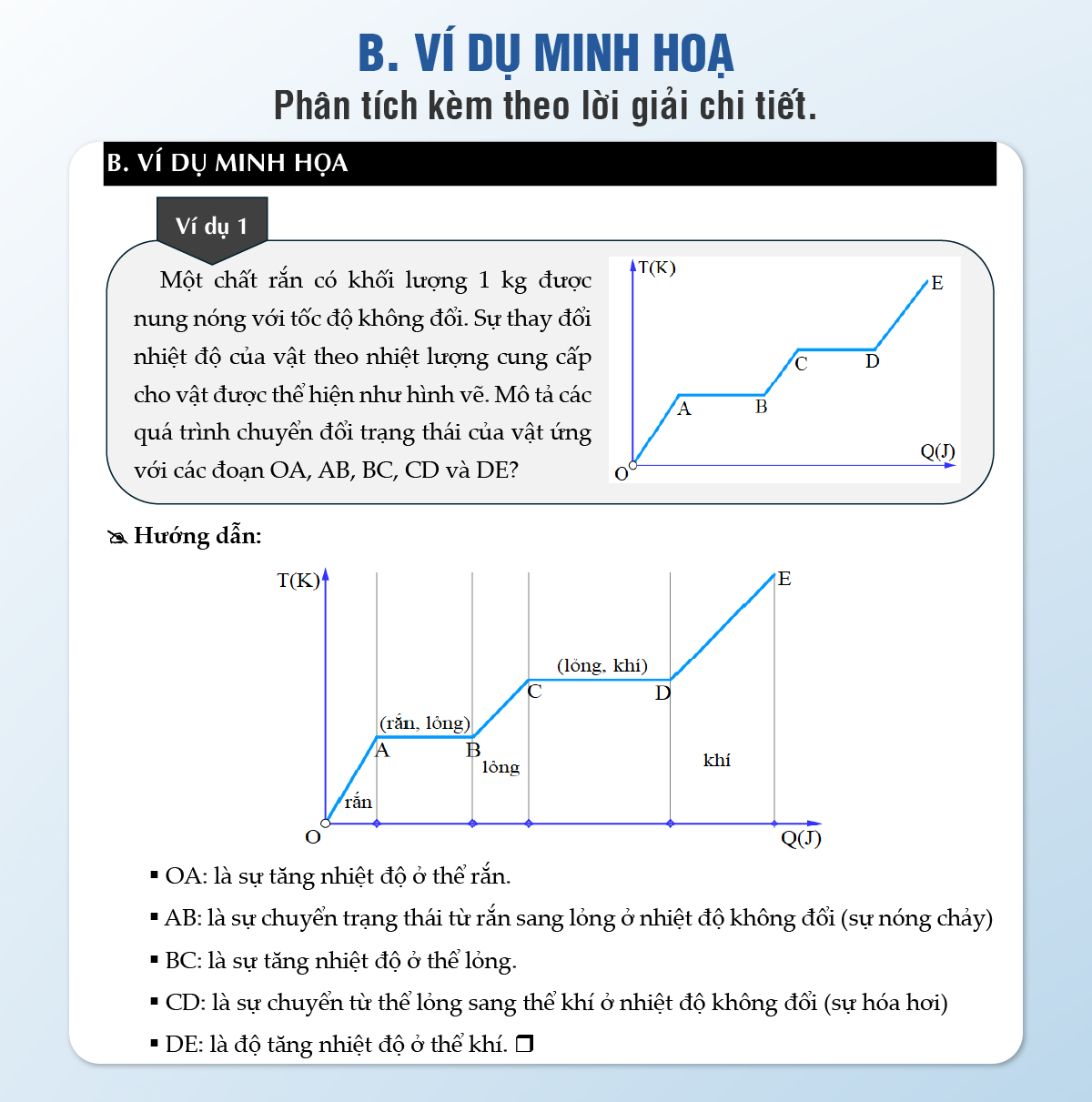 Physics 12 New textbook program: General physics review book for ...