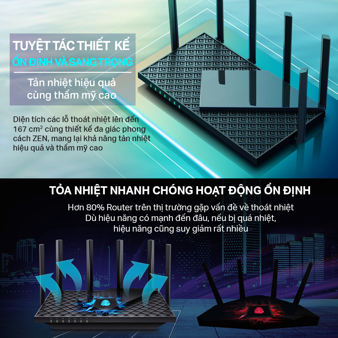 Tp-link Archer AX72 / AX73 Wifi 6 Gigabit AX5400 Wifi transmitter ...