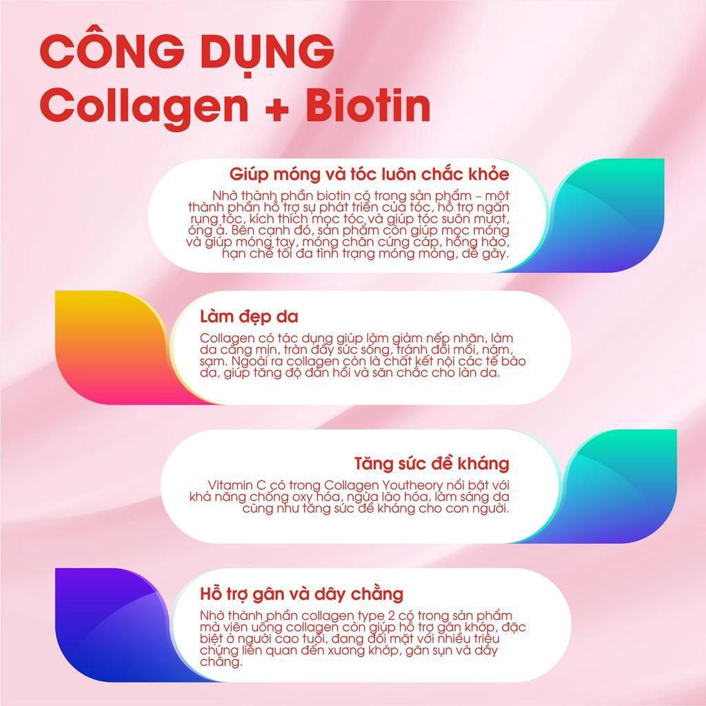 Youtheory Collagen + Biotin 6000mg Collagen Oral Tablet Box Of 390 ...