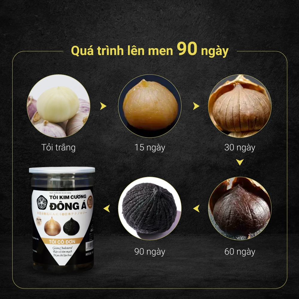 Diamond Black Garlic - Lonely black garlic with Japanese technology, Supports health improvement ...