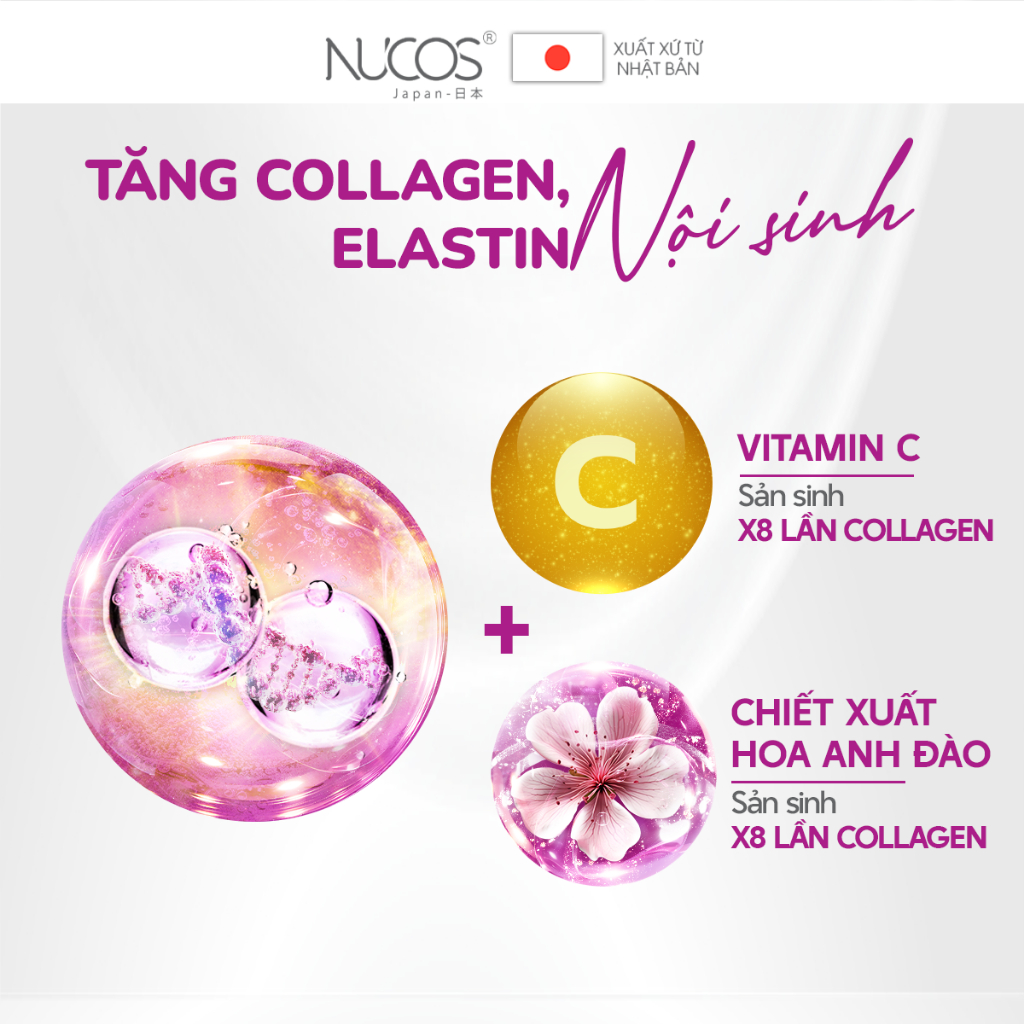Nucos Collagen 7.000 hydrolyzed Collagen nourishes skin, brightens and ...
