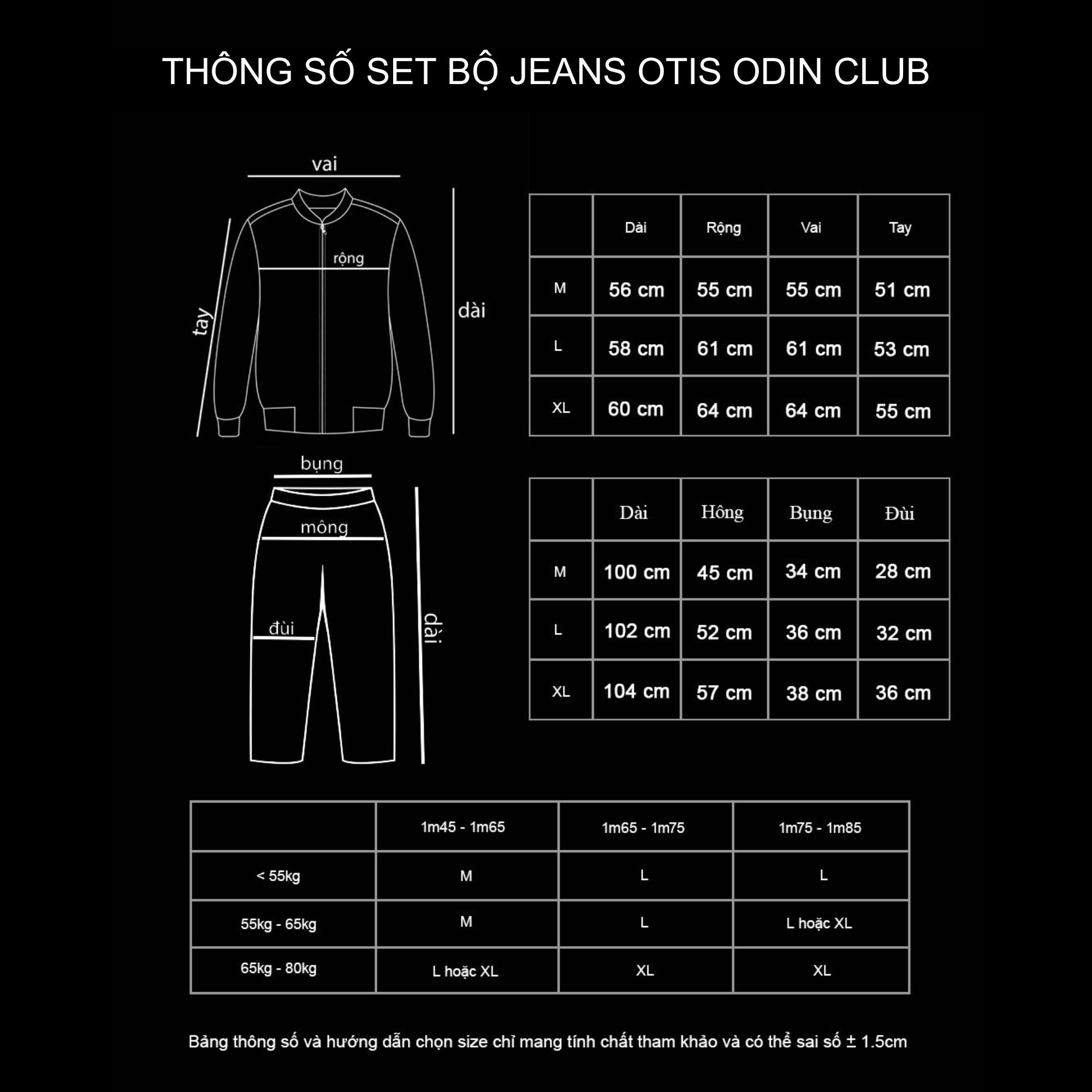Otis ODIN CLUB Jeans Set, unisex Loose Denim Suit, Local Brand ODIN ...