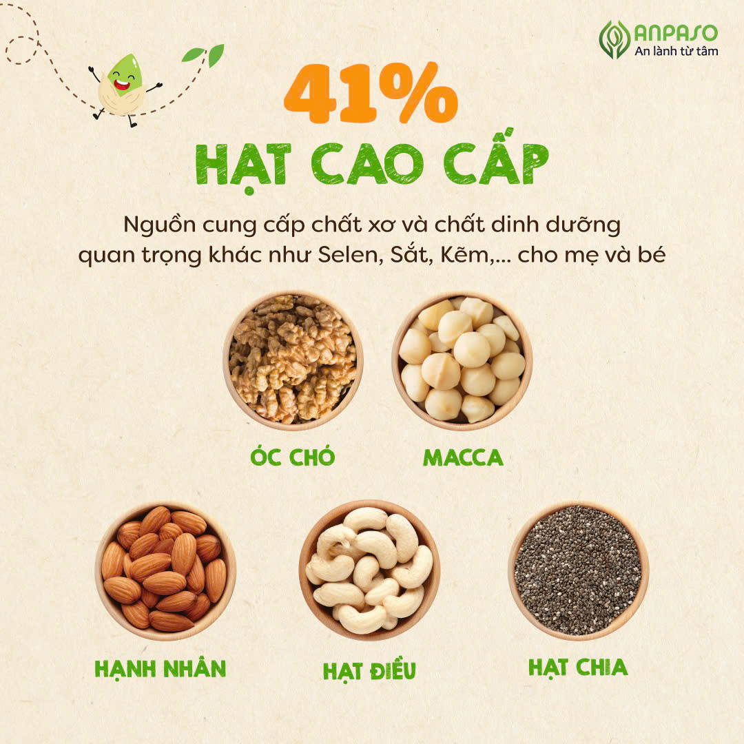 Anpaso Milk Promoting Cereal - Nutritional cereal for postpartum ...