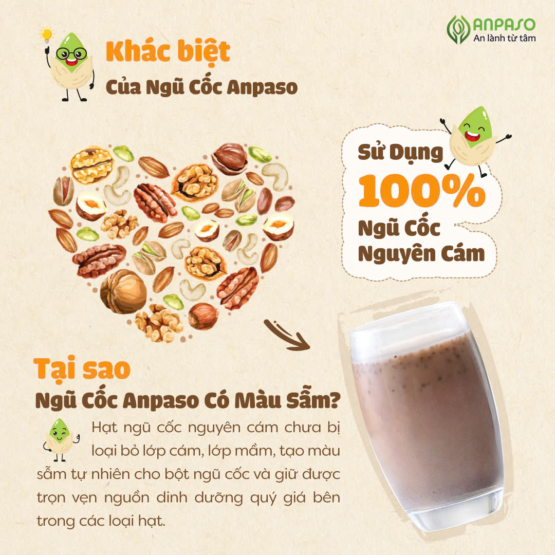 Anpaso Milk Promoting Cereal - Nutritional cereal for postpartum ...