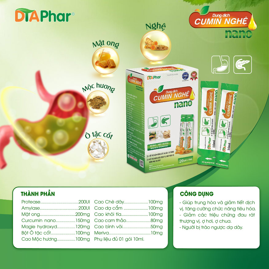 Nano Turmeric solution helps relieve stomach pain, protects mucous membranes, reduces bloating ...