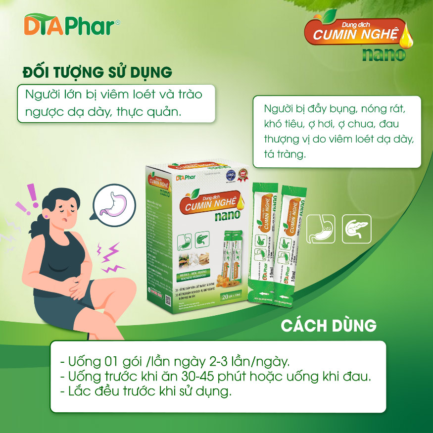 Nano Turmeric solution helps relieve stomach pain, protects mucous membranes, reduces bloating ...