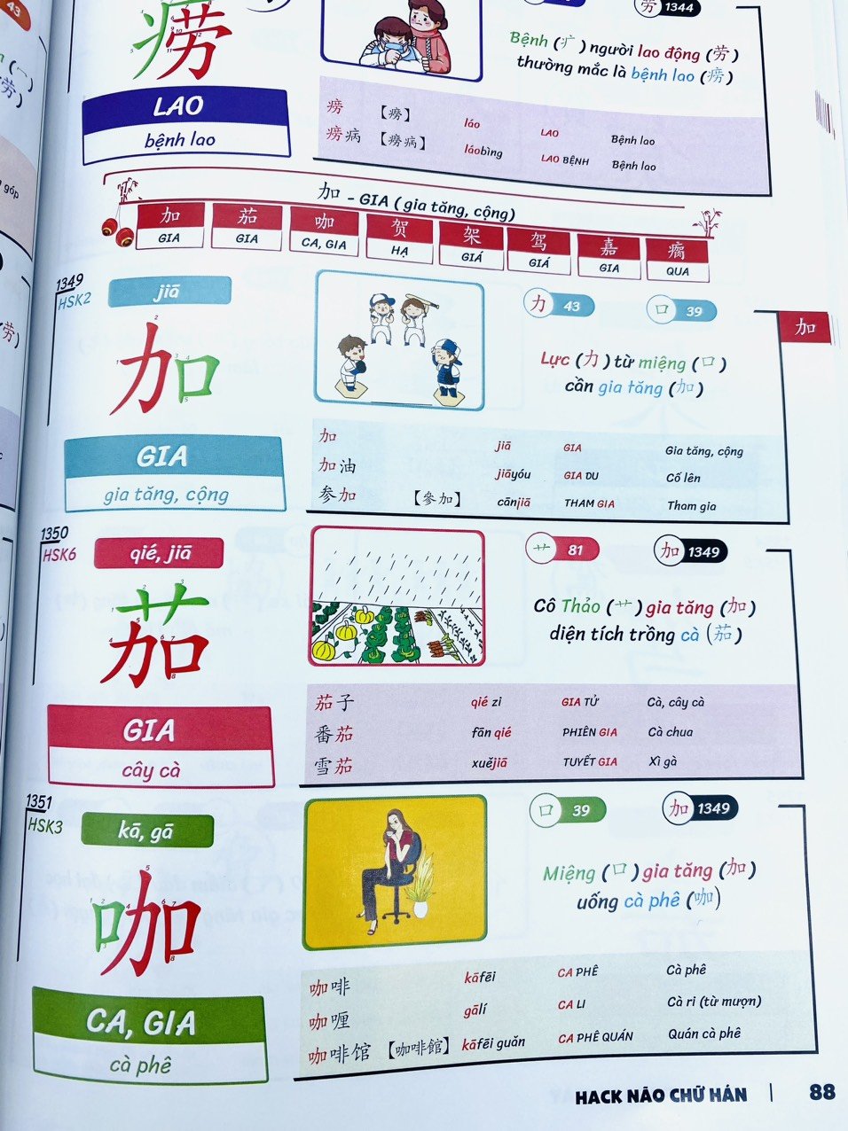 Complete set of Chinese books - Brain Hack 3000 Chinese Characters ...