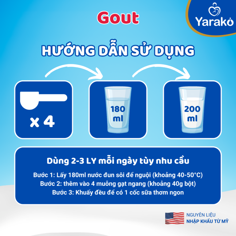 [400G Box - BUY 3 GET 1 FREE] YARAKO PREMIUM Gout Powdered Milk ...