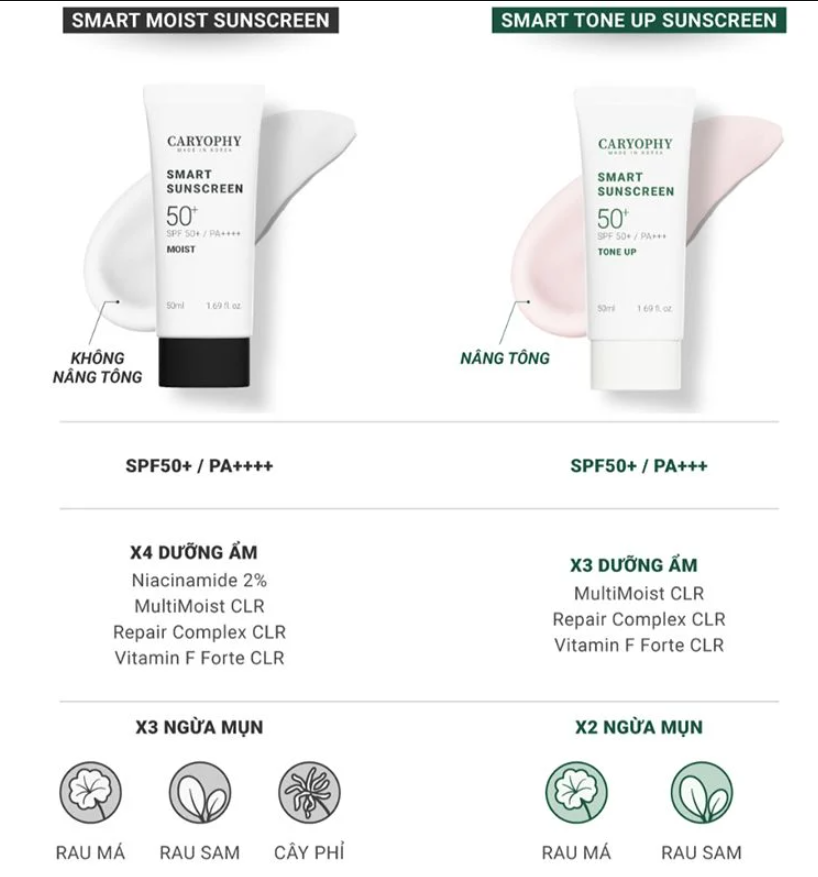 Caryophy Smart Sunscreen Tone Up 50ml | Shopee Malaysia