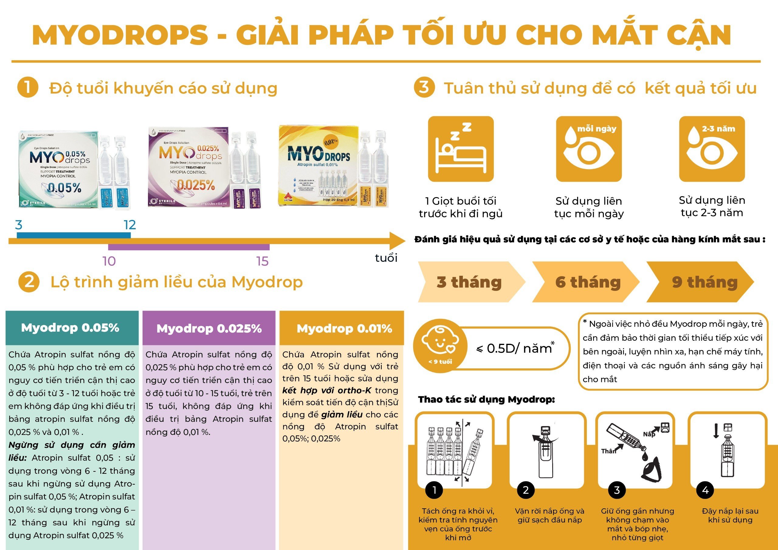 Myodrops eye drops 0,025% myopia control for children from 10 to 15 ...