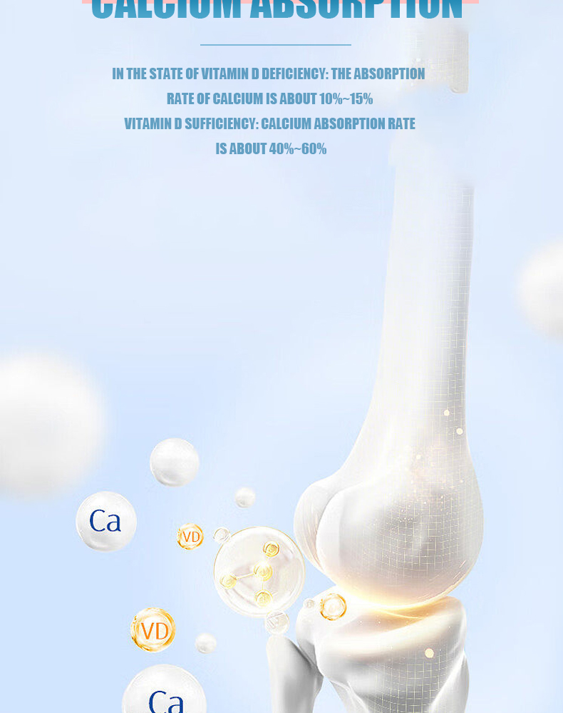 Magnesium glycat chemical, Magnesium Glycinate, calms the mind, relaxes ...