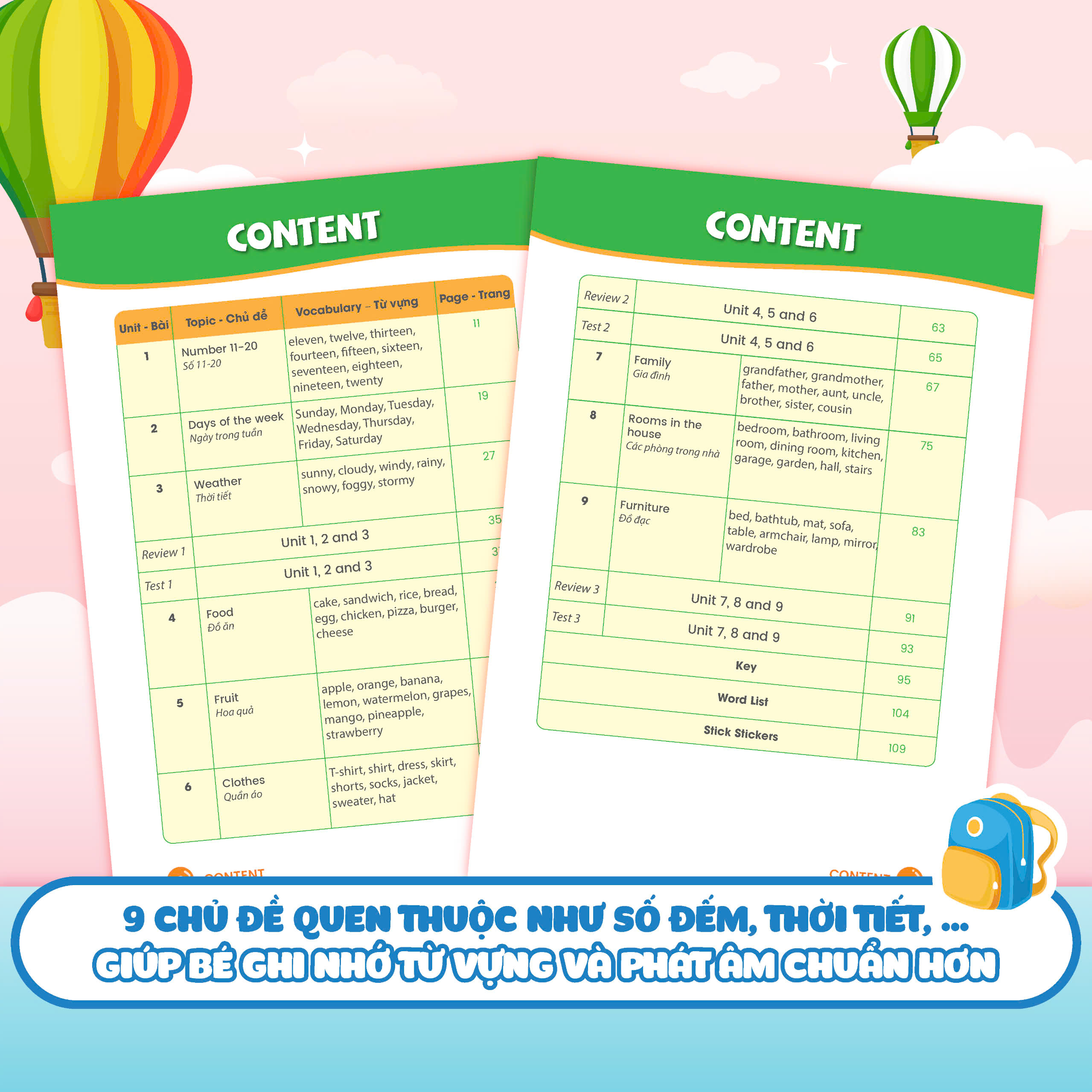 Quick Quick book to quickly learn English vocabulary by topic for grade ...