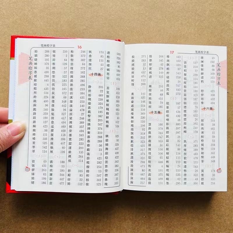 Dictionary of rules for writing 3000 Chinese characters (540 pages ...