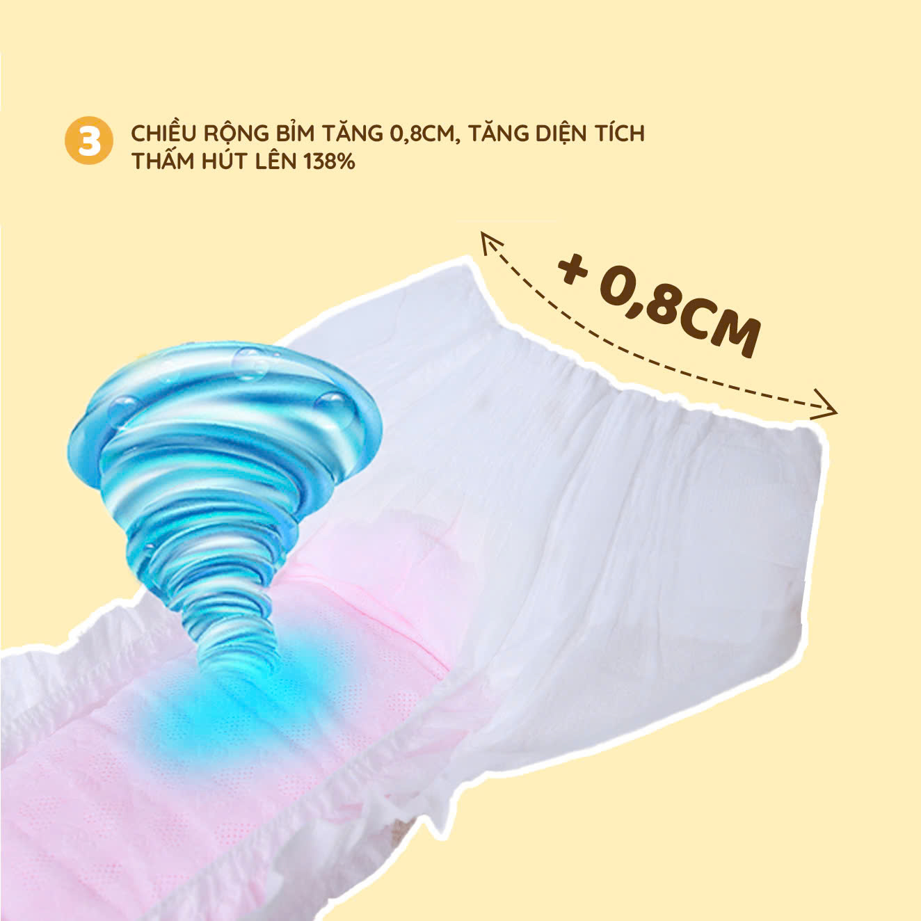 [Choose Single note size] Premium MOMII SMILE Diaper Trial Pads, Thin ...