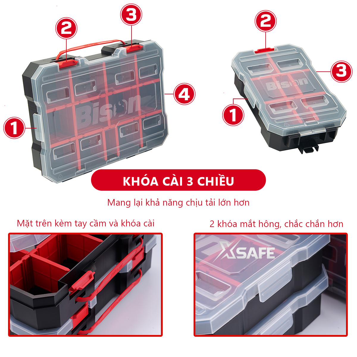 Bison 3-in-1 components box, IP54 waterproof, high-quality plastic ...