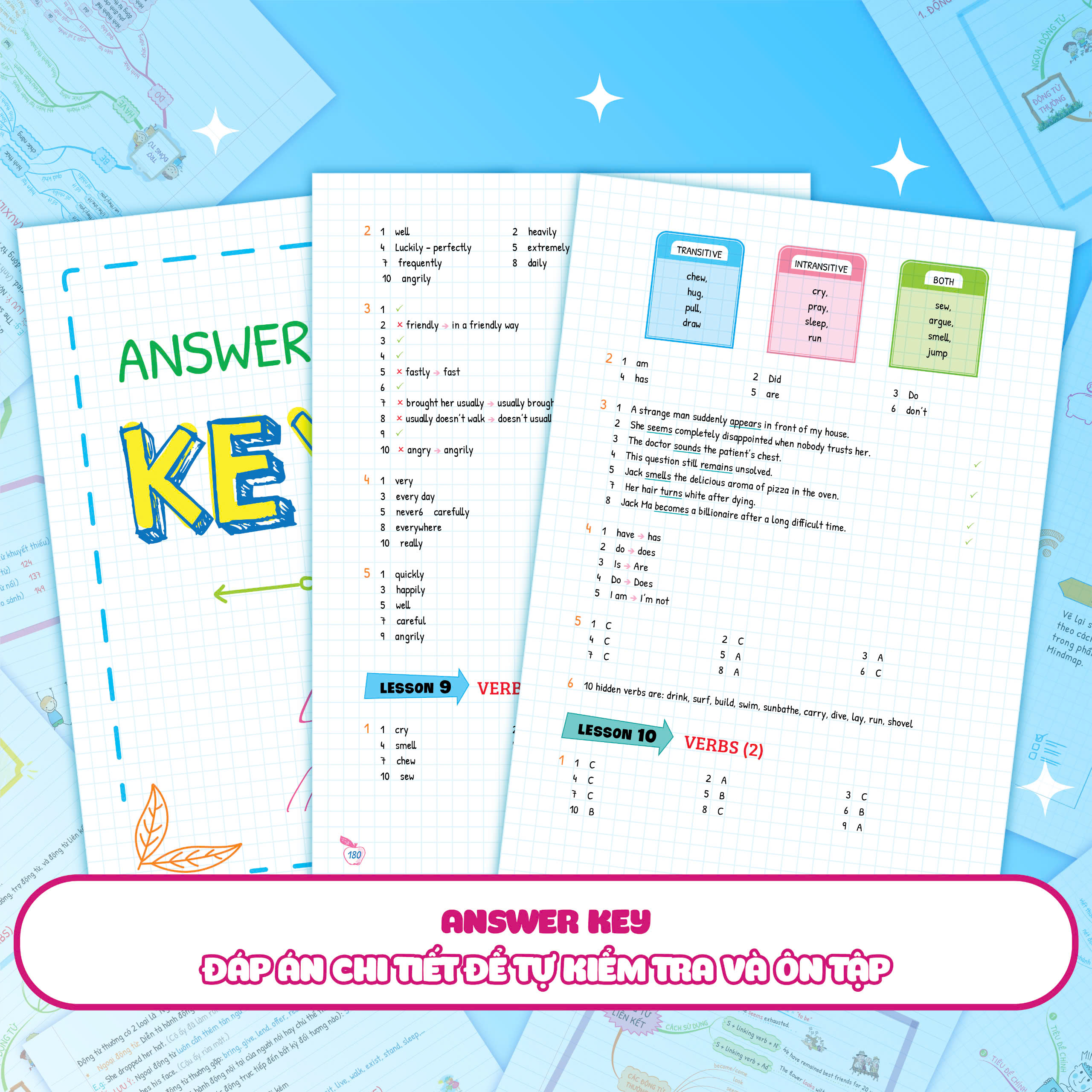 Self-Study English Grammar Combo Book Using Mindmap (Volume 1,2) | Shopee Malaysia