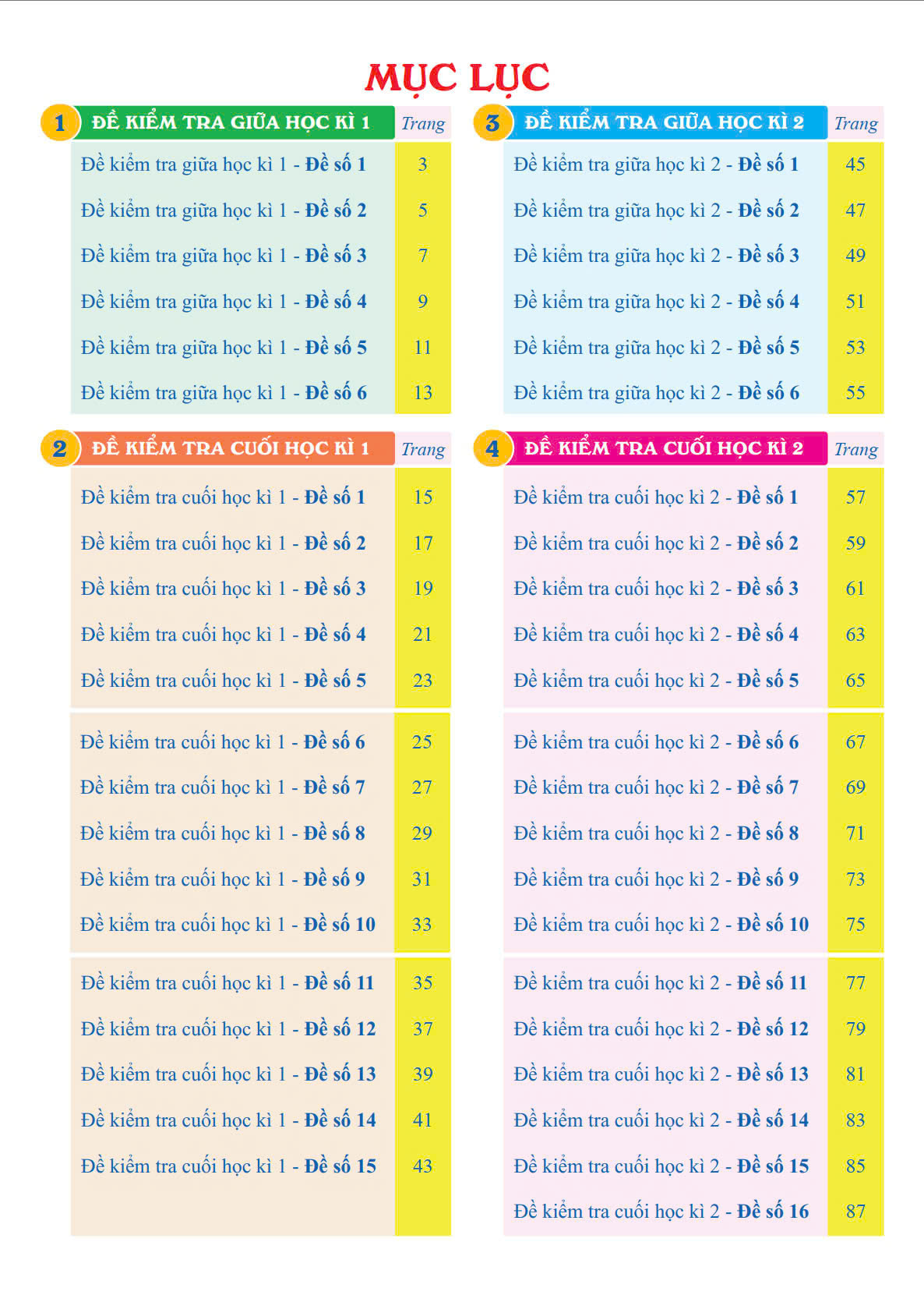 Book - Combo of Weekly Exercises, Math and Vietnamese Tests Grade 2 ...