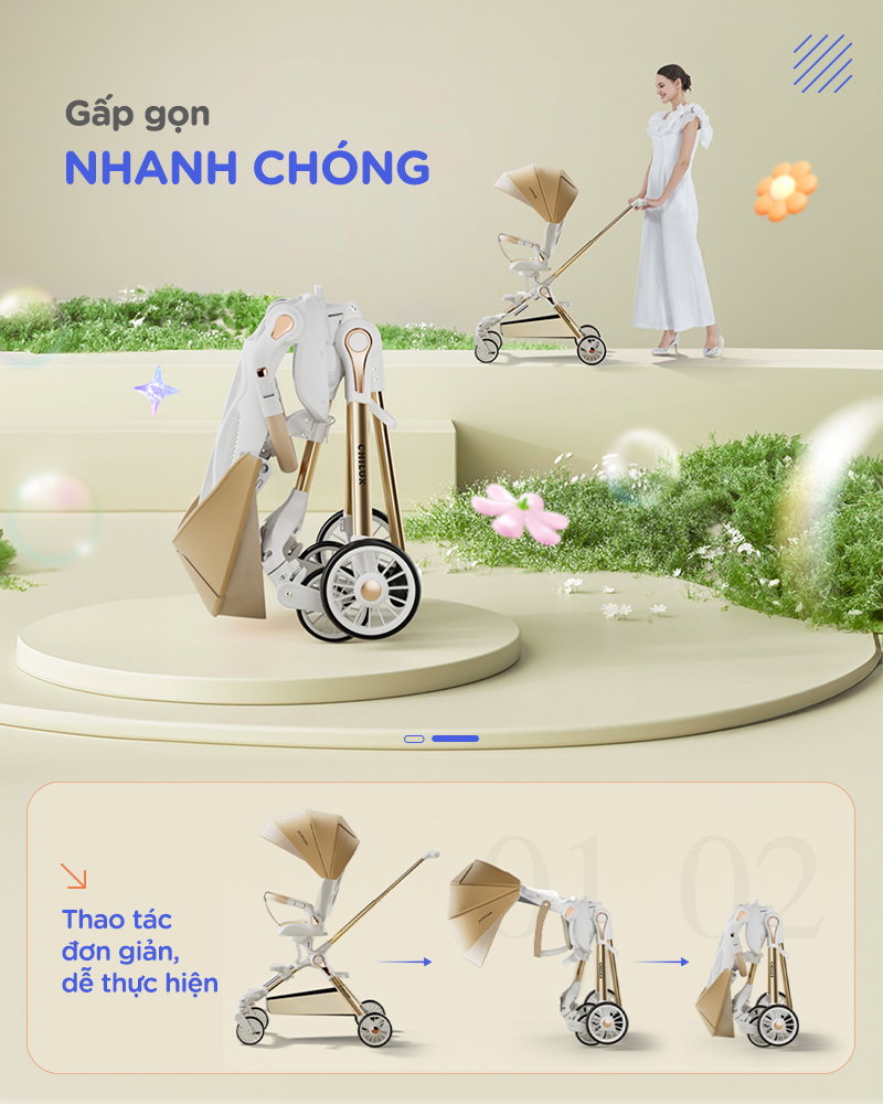 Chilux M06 Pro foldable baby stroller - 2-way rotation, quick folding ...