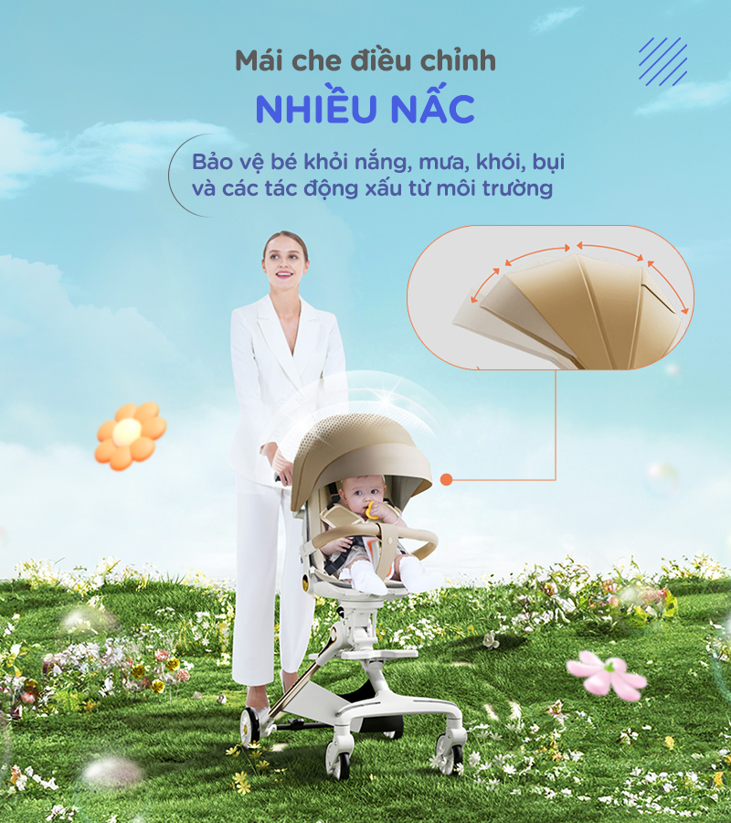 Chilux M06 Pro foldable baby stroller - 2-way rotation, quick folding ...