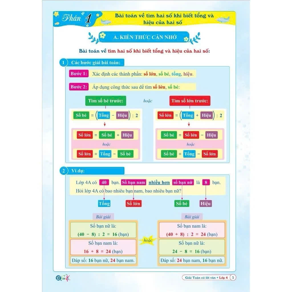 Book - [Grade 3] - (2-book set): Math solutions with text for grade 3 ...