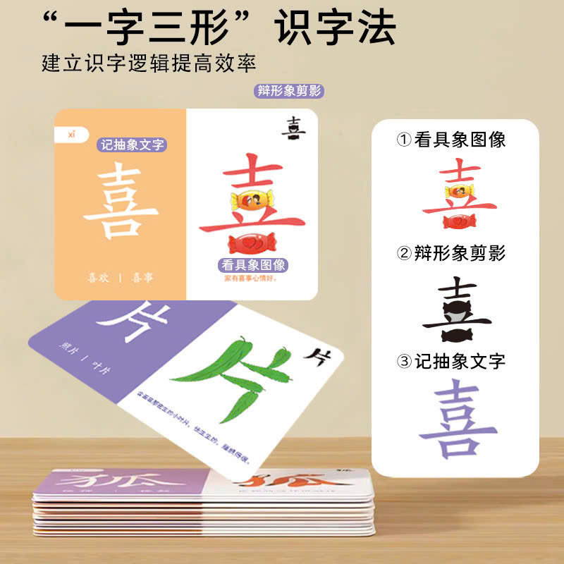 Picture Flashcard set, vocabulary learning cards through common images ...