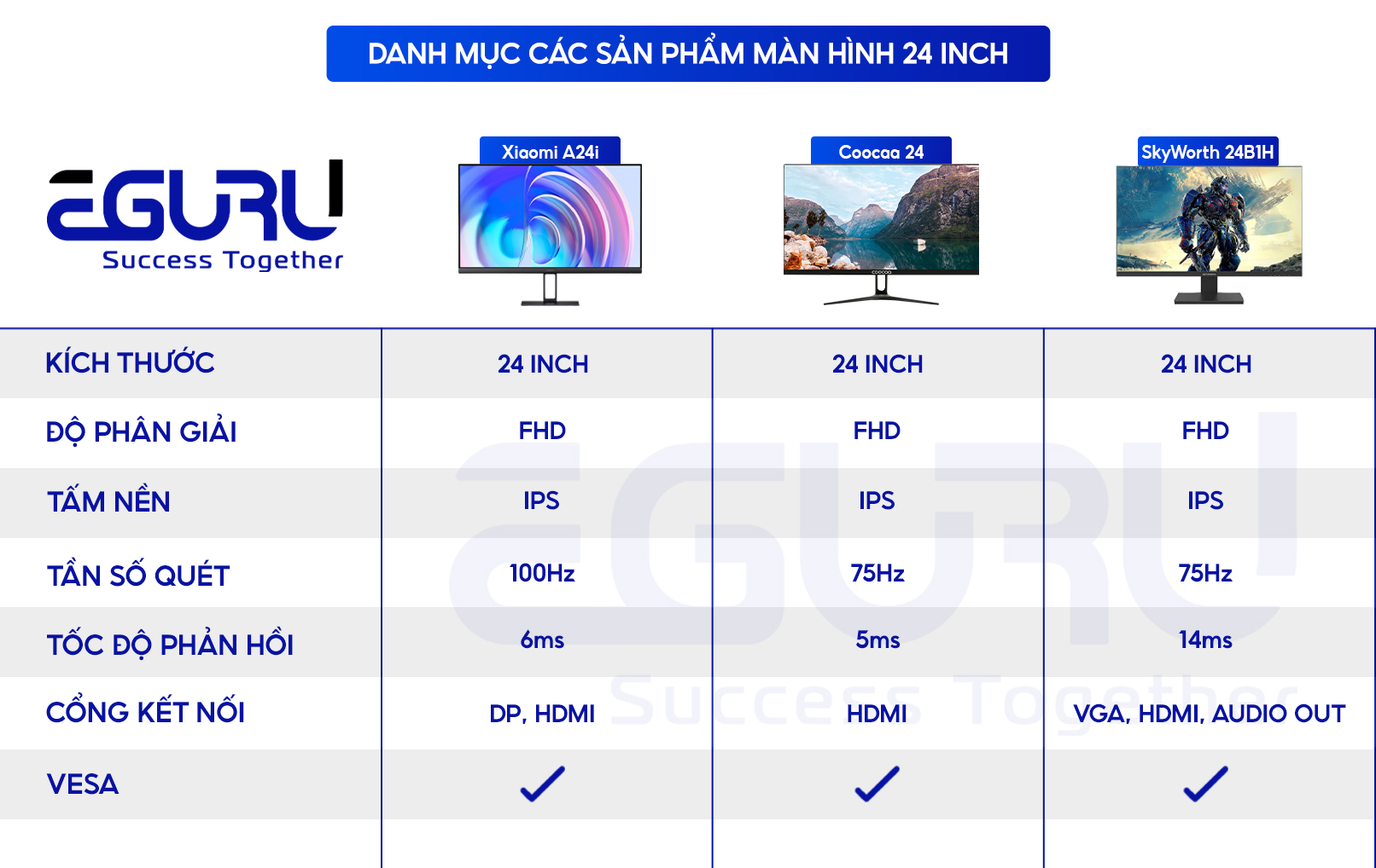 Xiaomi A24i 24 inch computer monitor - Coocaa C238J01 - Skyworth 24B1H ...