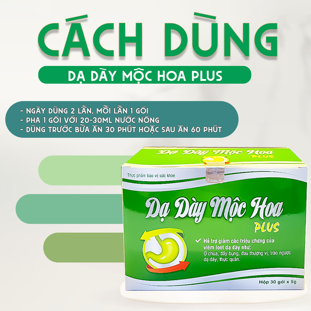 Moc Hoa Plus Stomach - Supports Digestion, Reduces Stomach Pain, Cools ...
