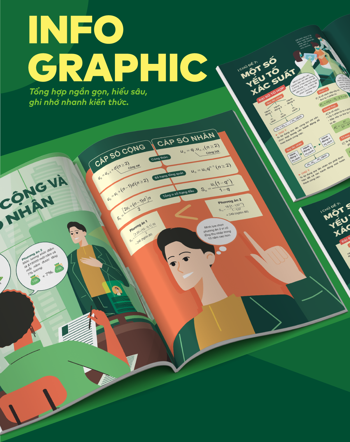 [HAT IS DO] Set of 3 books: Breakthrough Math thinking grade 12 (2 ...