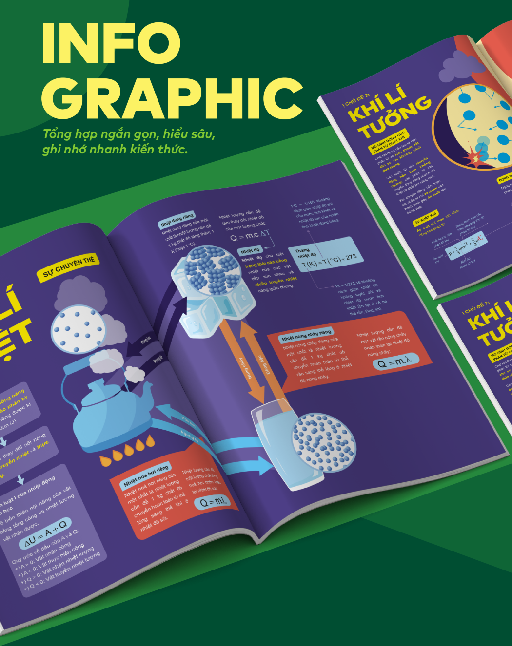 Book - Set of 3: Breakthrough Thinking Physics Grade 12 (2 volumes ...