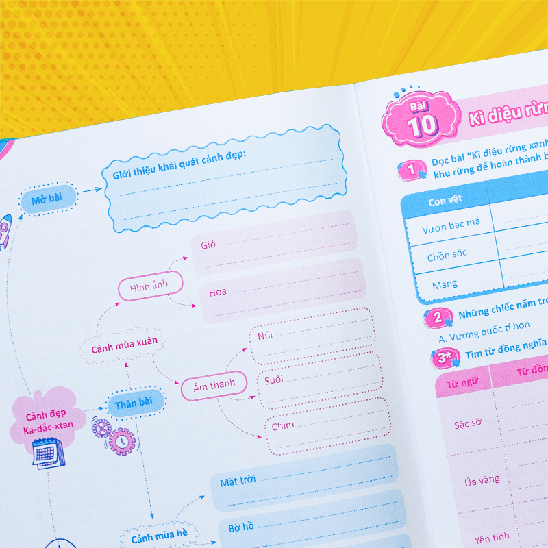 Complete Book Grade 5 Math Exercises - Vietnamese (Connection - Kite ...