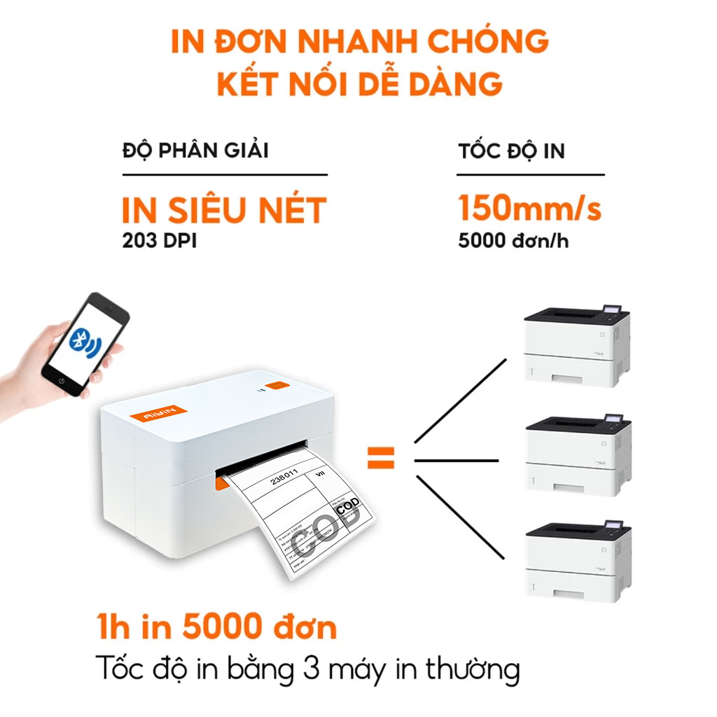 AYIN Thermal Printer A6, A7 Size Prints Orders From Phones, Computers ...