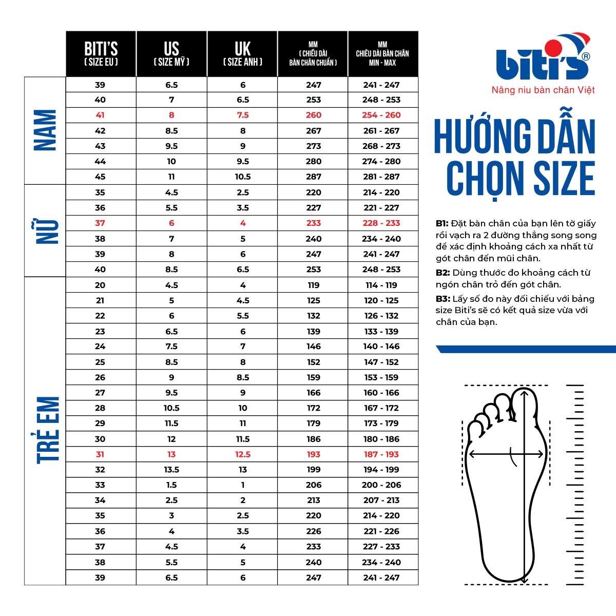 Biti's BRM Men's Sports Sandals001800Den (Black) | Shopee Malaysia