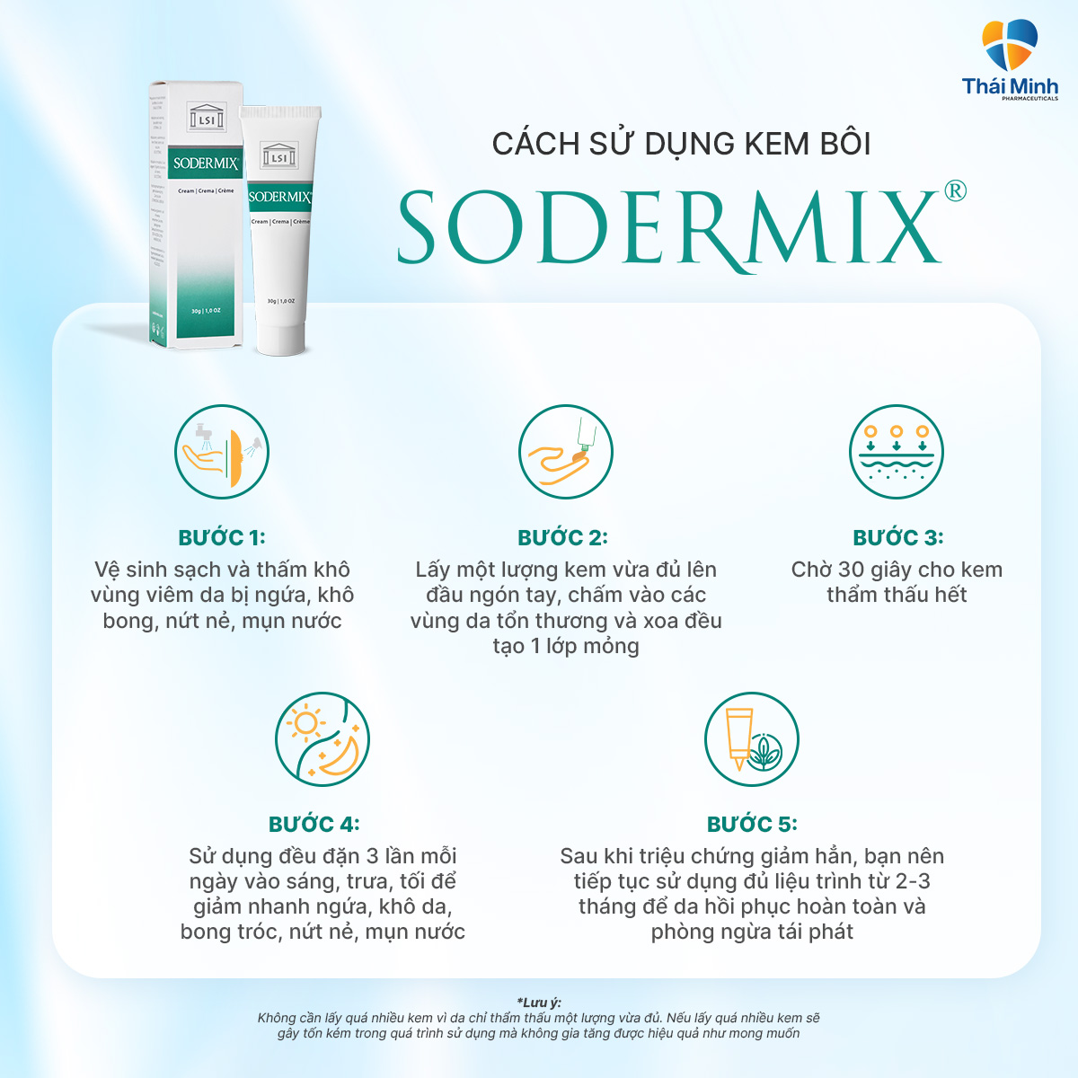 SODERMIX - Atopic Dermatitis Cream to Help Reduce Itching, Eczema ...