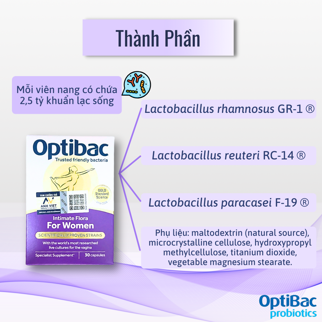 Optibac Purple DUO - Gynecological Probiotics, Intimate Care ...