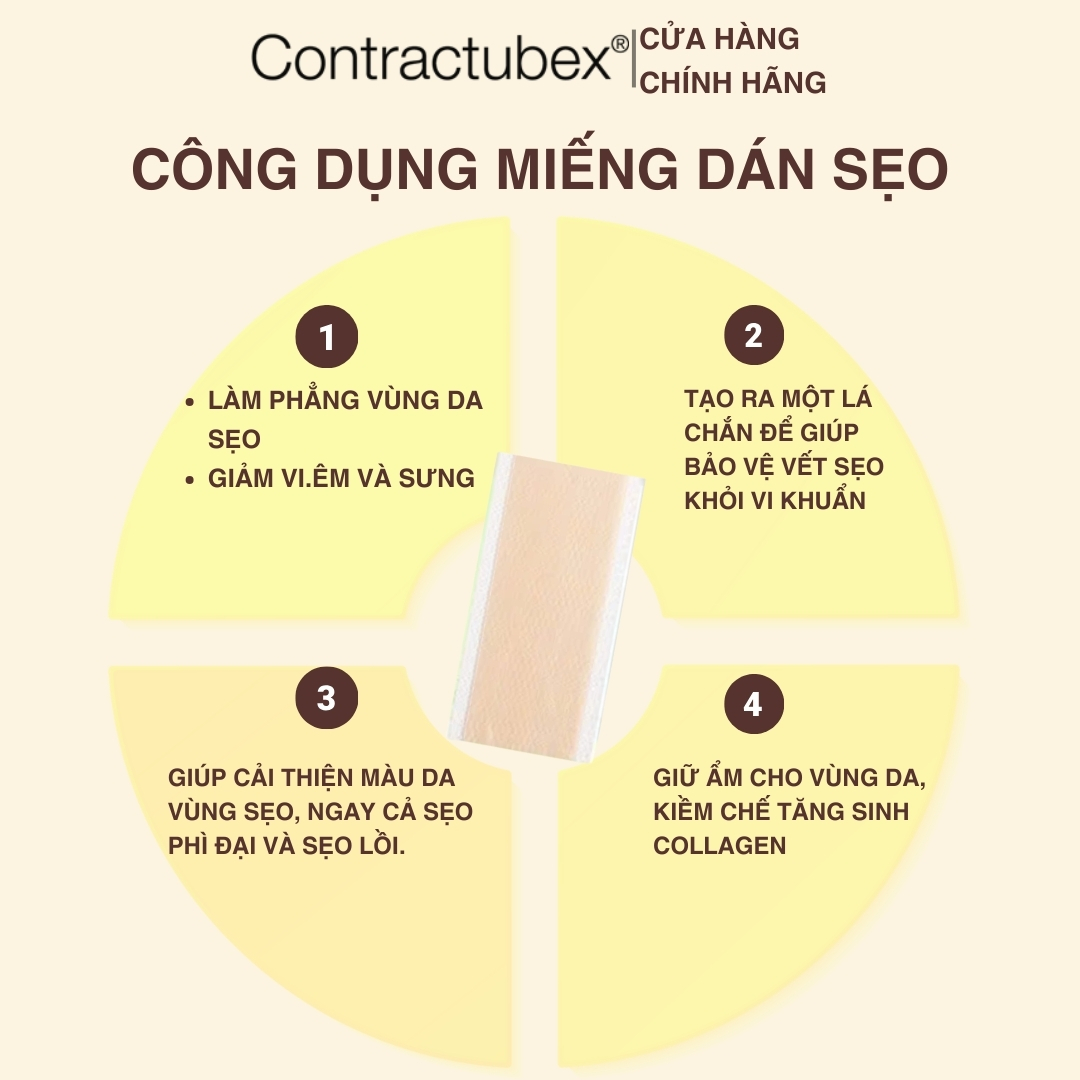 Contractubex Scar compression Patch helps fade and flatten keloid scars ...