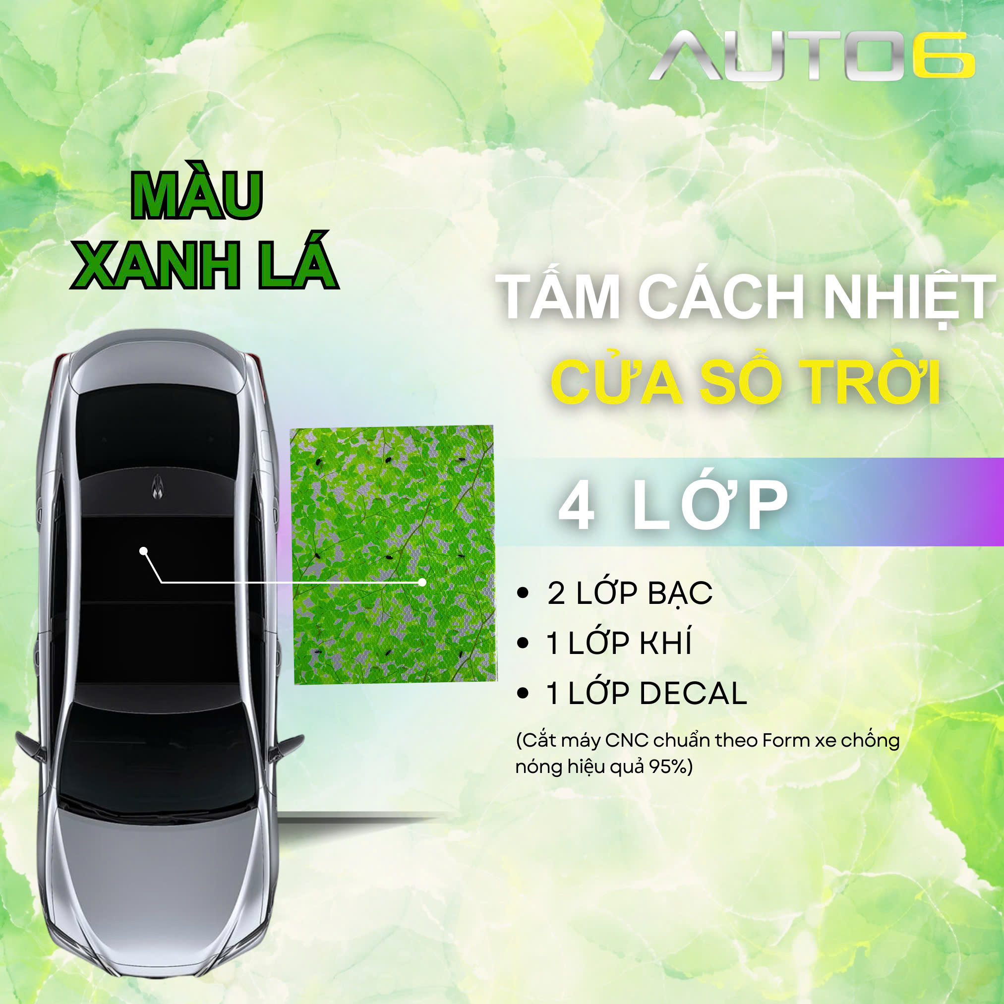 LEXUS RX350, RX450, RX300: Heat-resistant sunroof insulation, Standard ...