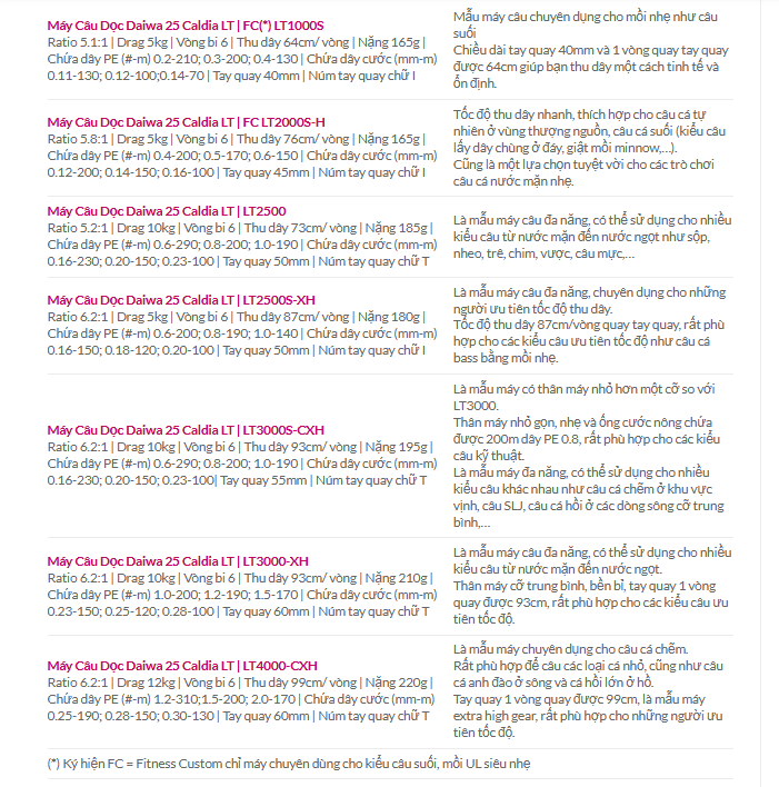 Daiwa Caldia LT Vertical Fishing Reel | 2025 - Magsealed, Zaion V, Tough Digigear... | Shopee ...