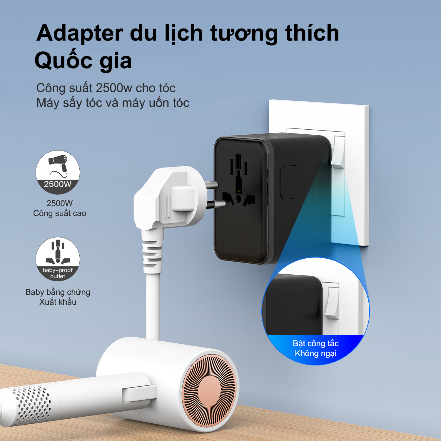 DOSEN Pro Universal Travel Adapter Socket 35W Fast Charging Power ...