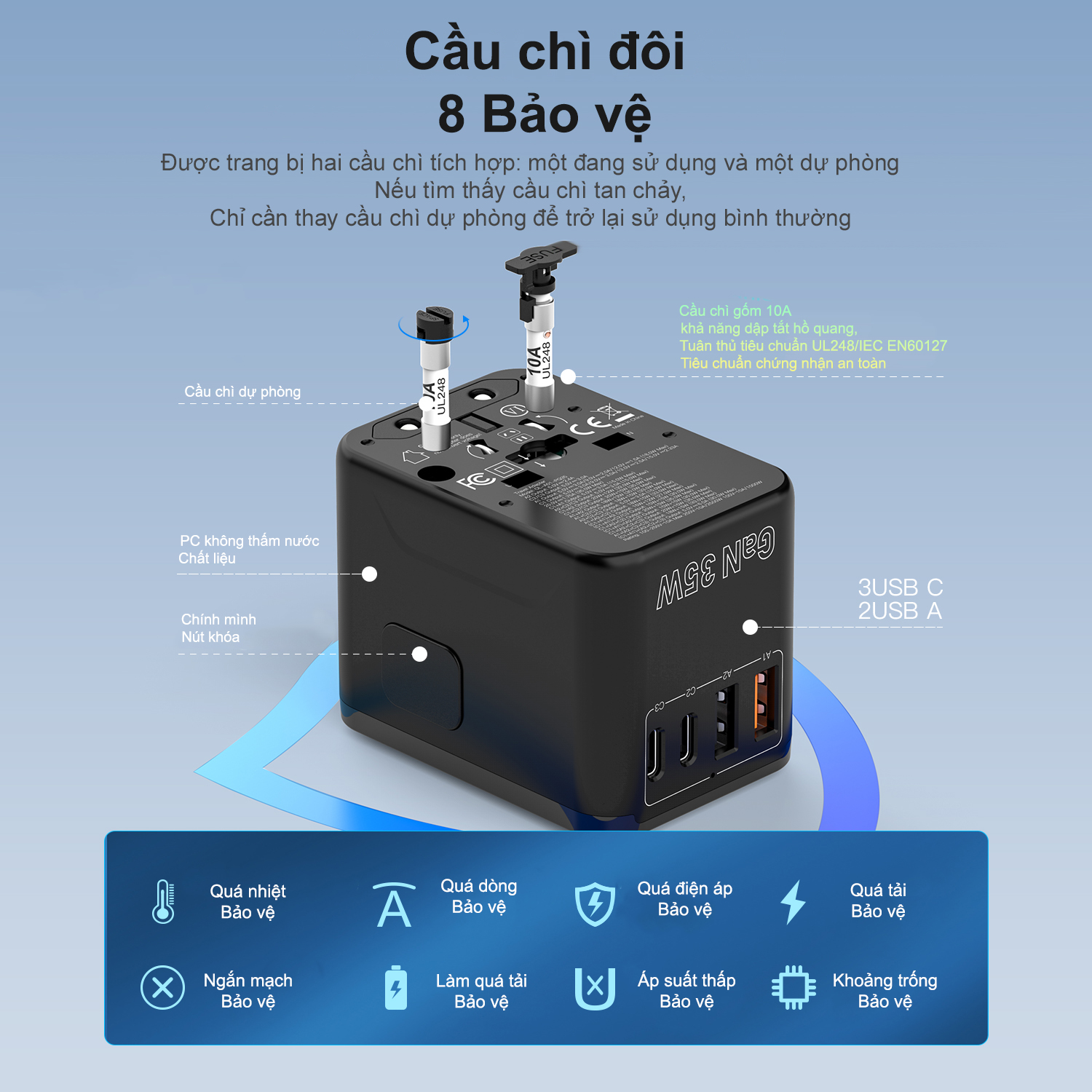 DOSEN Pro Universal Travel Adapter Socket 35W Fast Charging Power ...