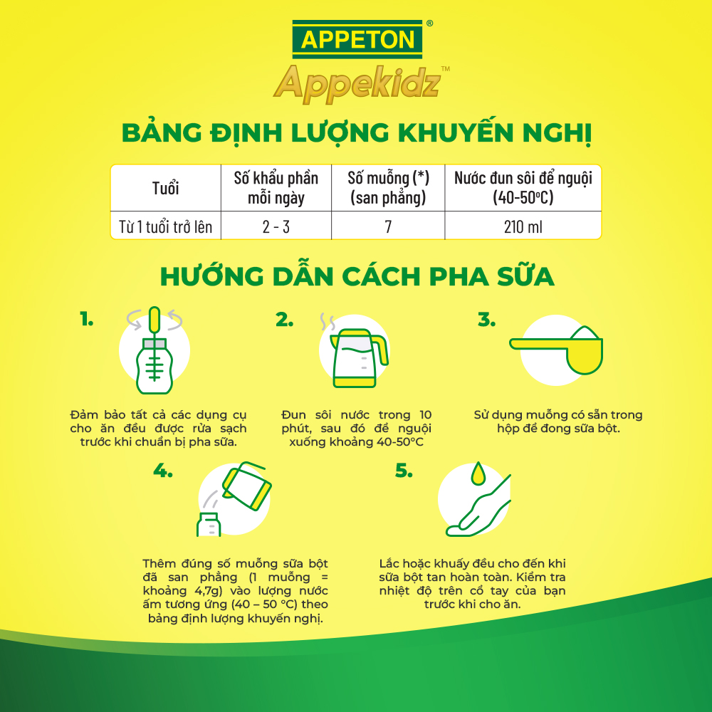 Appeton Appekidz 1+ nutritional milk for children 1-12 years old - 900g ...