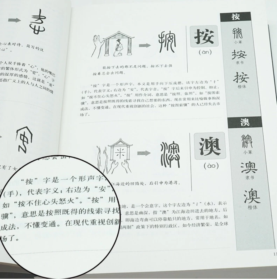 1000 Chinese characters through stories and images (Free bookmark ...