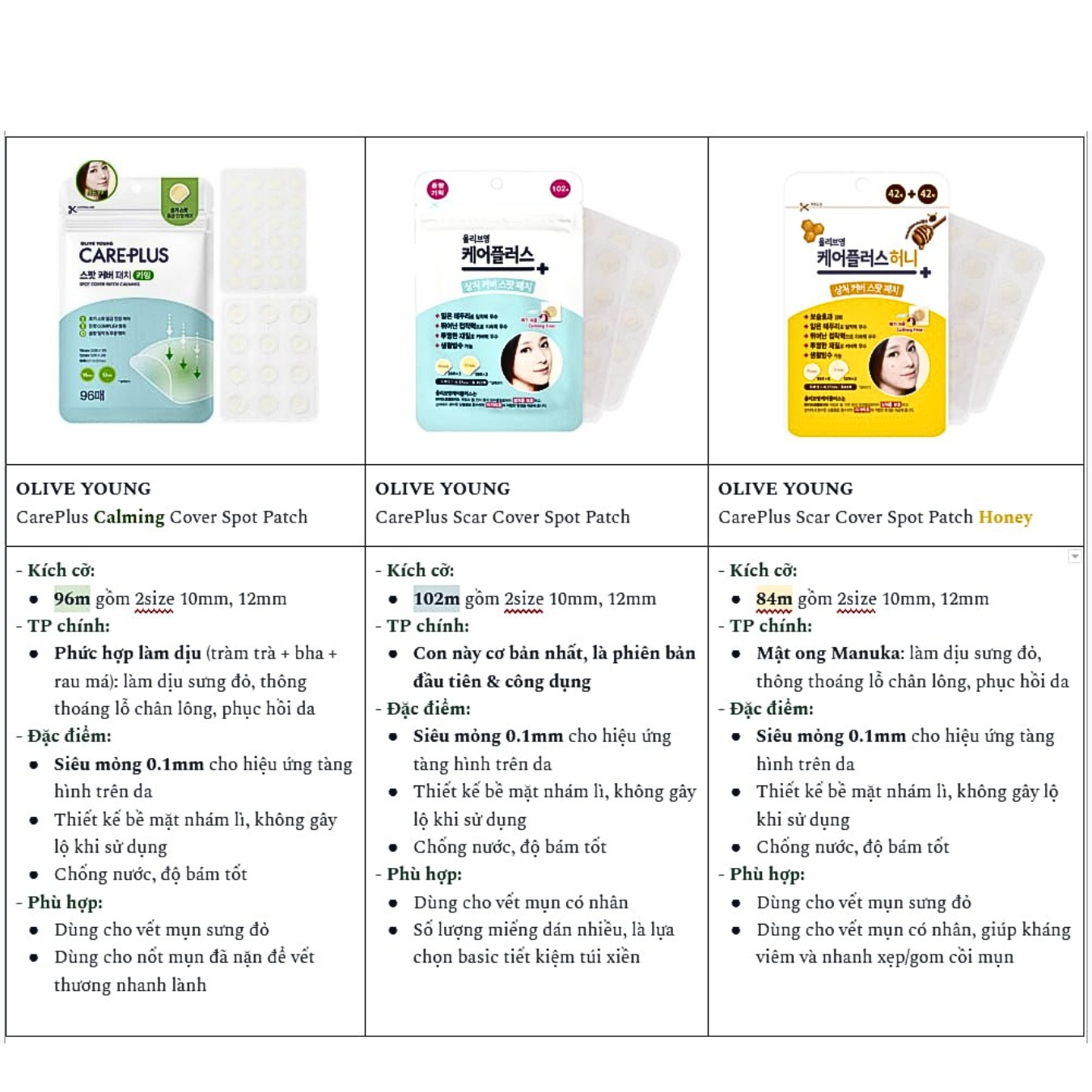 Careplus Olive Young Oliveyoung care plus acne patch (bombeautyhcm ...