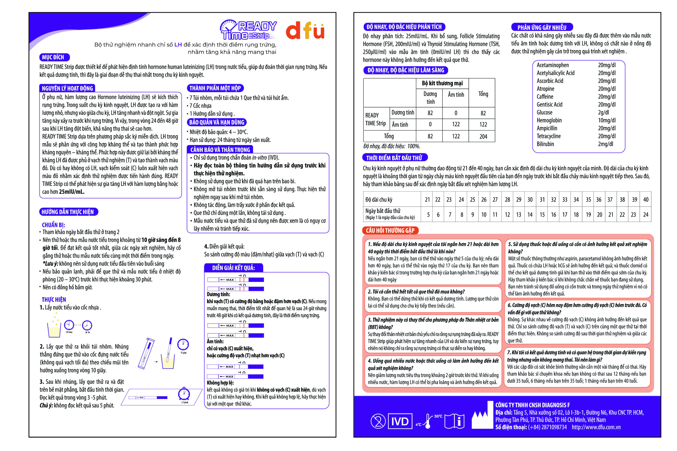 Ready Time Strip Diagnosis F - Highly Accurate, Quick Test to Find the ...