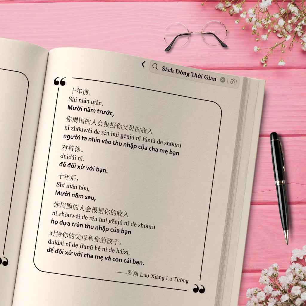 Book - Combo of 3 timeline books, volume 1 2 3, bilingual Chinese and ...