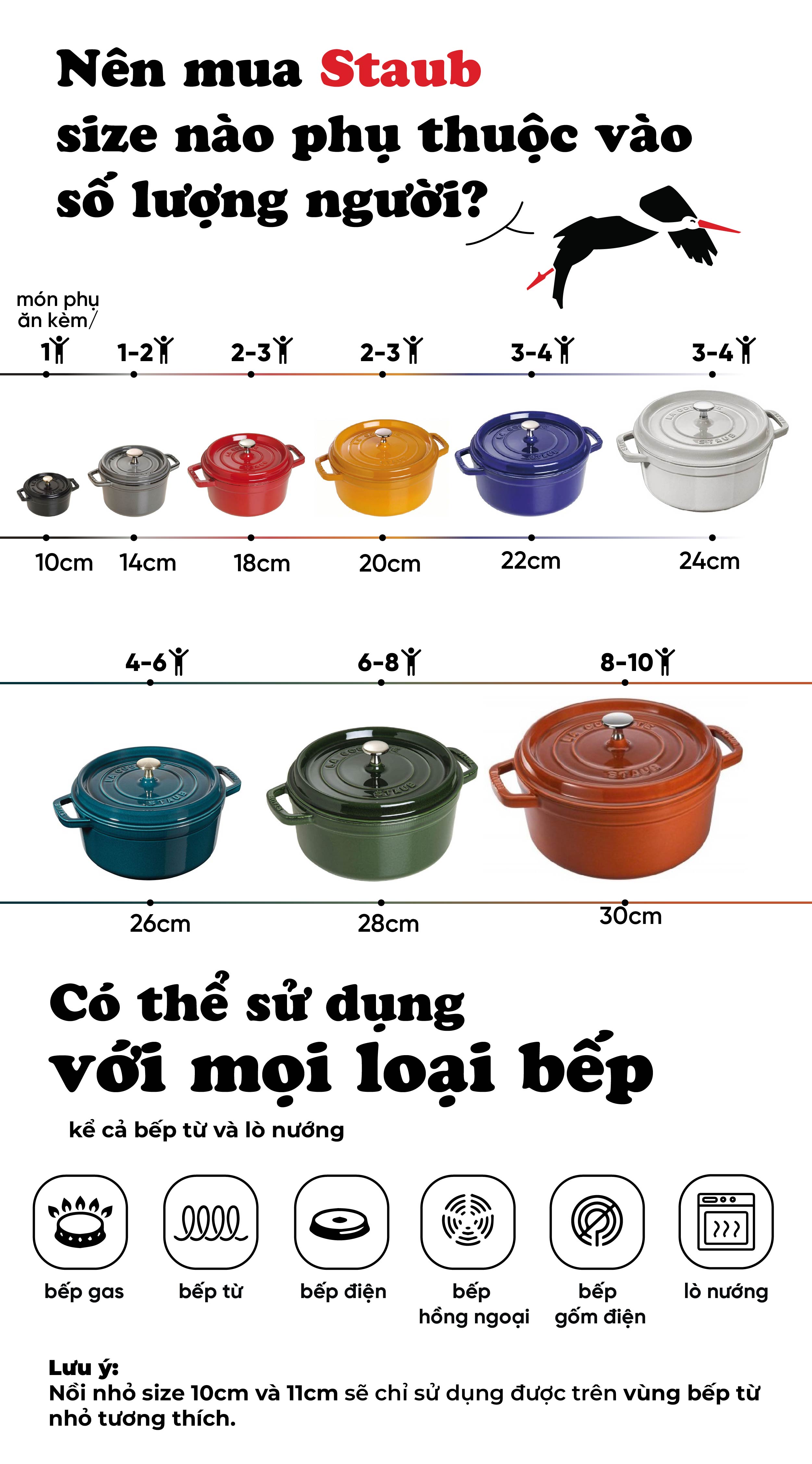 Staub - Luxury high-end round cast iron pot - 10cm (many colors ...