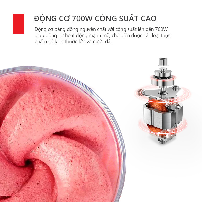 Toshiba BL-70GS1PV 1.5 liter blender - GENUINE PRODUCT - | Shopee Malaysia