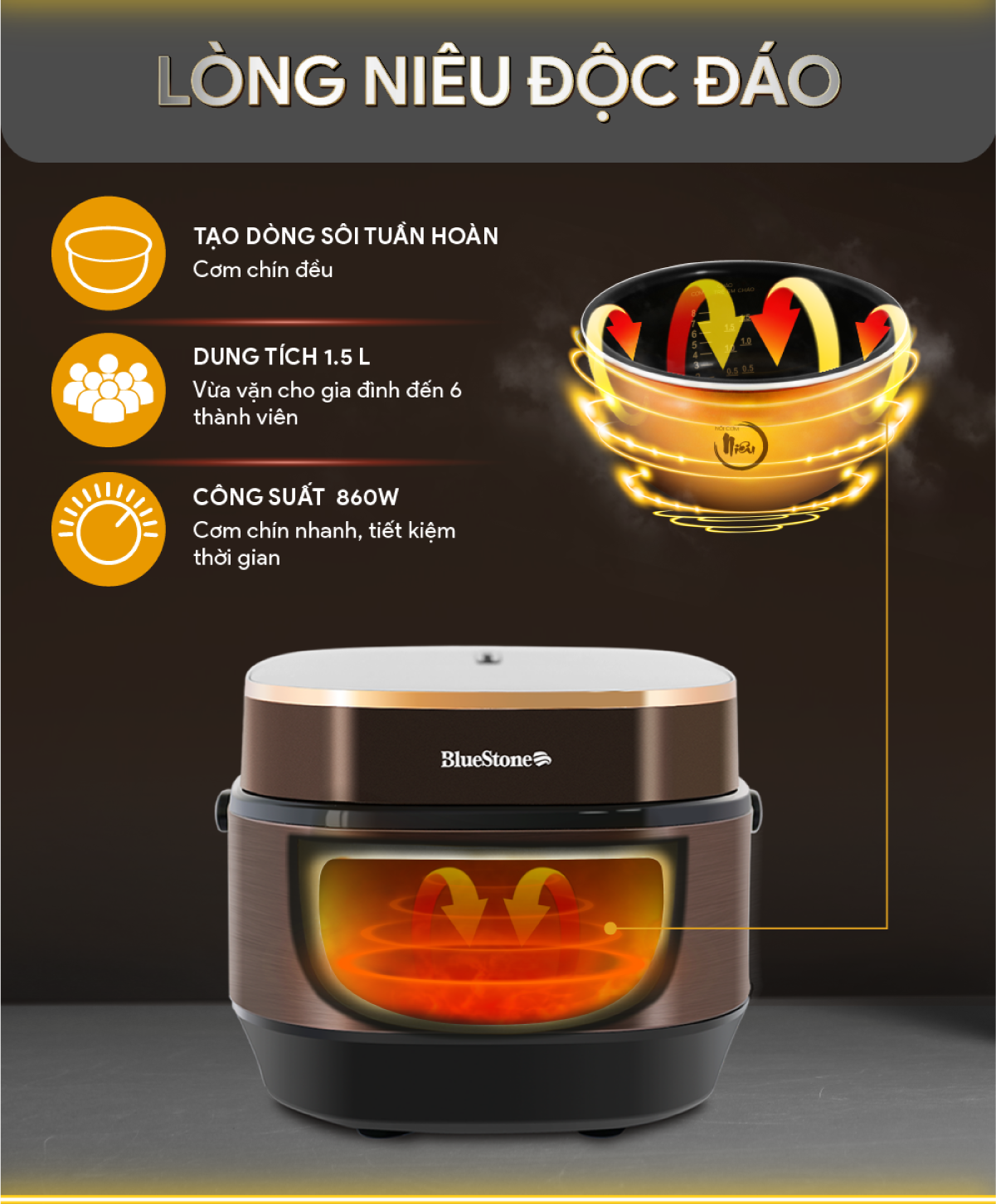 Bluestone RCB-5949 Electronic Rice Cooker - 1.5 Liter - 860W | Shopee ...