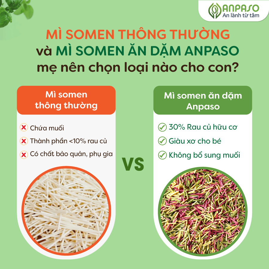 Anpaso unsalted somen noodles for babies from 6 months, Anpaso baby ...